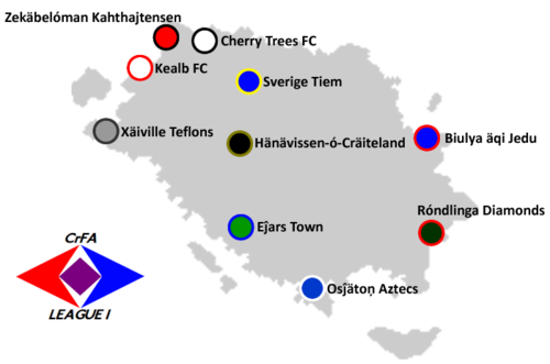 CrFA League 1 - MicrasWiki